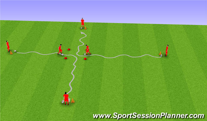 Football/Soccer: Dribbling and Finishing (Technical: Dribbling and RWB ...