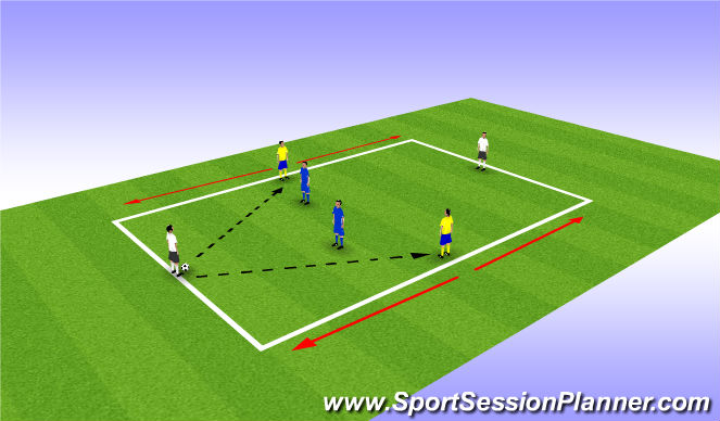 Football/Soccer: Positional Rondos 2-3 (Tactical: Possession, Difficult)