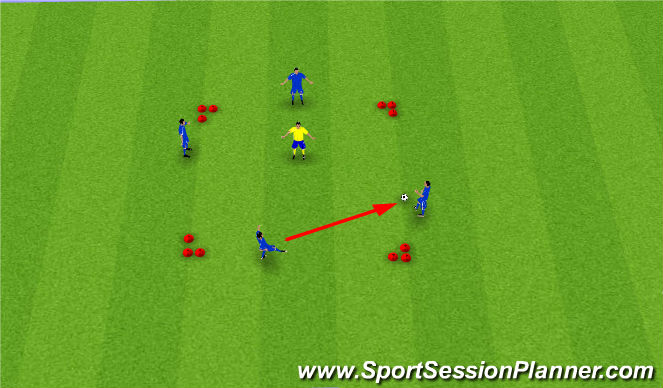 Football/Soccer: WE Support (Tactical: Possession, Beginner)