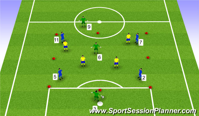 Football/Soccer: WE Support (Tactical: Possession, Beginner)