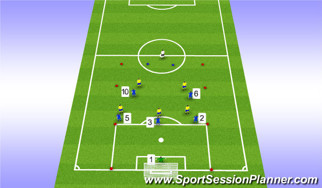 Football/Soccer: WE open space (Tactical: Playing out from the back ...