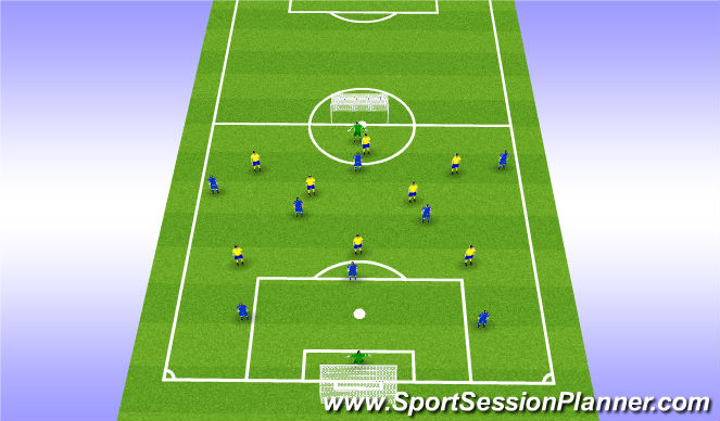 Football/Soccer: WE open space (Tactical: Playing out from the back ...