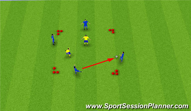 Football/Soccer: WE Wall Pass (Tactical: Playing out from the back ...