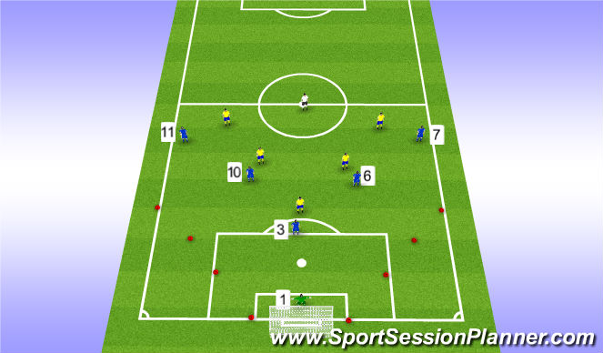 Football/Soccer: WE Wall Pass (Tactical: Playing out from the back ...