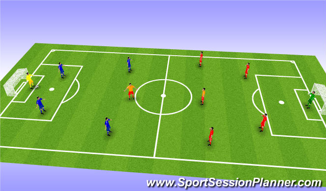 Football/Soccer: Defending outnumbered U12 (Tactical: Defensive principles, Moderate)