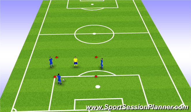 Football/Soccer: We MIB using the GK (Tactical: Possession, Beginner)