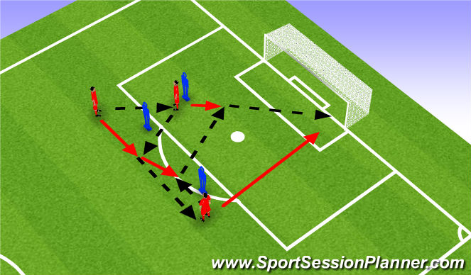 Football/Soccer: Reverse Pass & Finish (Functional: Striker, Advanced)