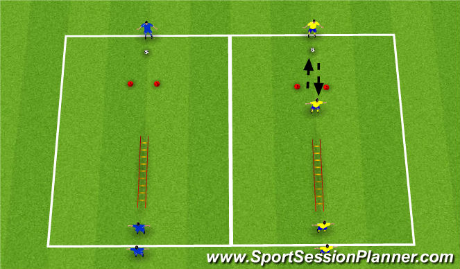 Football/Soccer: SRU Fun Games (Small-Sided Games, Beginner)