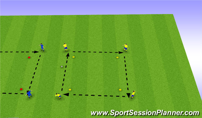 Football/Soccer: WE MIBD (Tactical: Possession, Beginner)