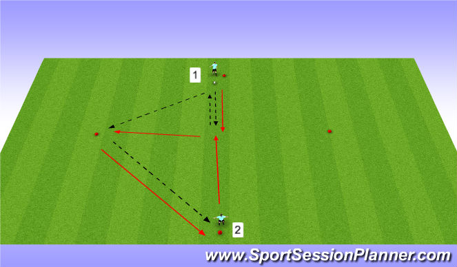 Football/Soccer: Passing & Receiving (Technical: Passing & Receiving ...