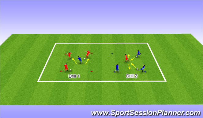 Football/Soccer: Rondo (Tactical: Decision making practices, Advanced)