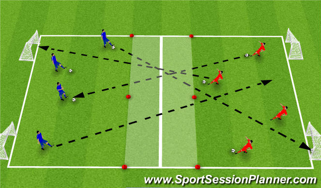 Football/Soccer: U7/U8 Week 8 SSG and Review (Technical: Attacking and ...