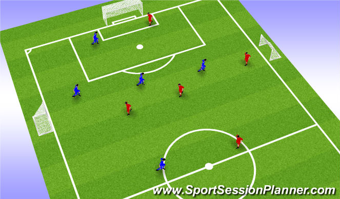 Football/Soccer: Foundation Phase Attacking (Technical: Attacking ...