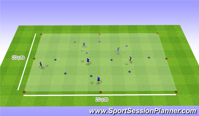 Football/Soccer: Running with the Ball (Technical: Dribbling and RWB ...