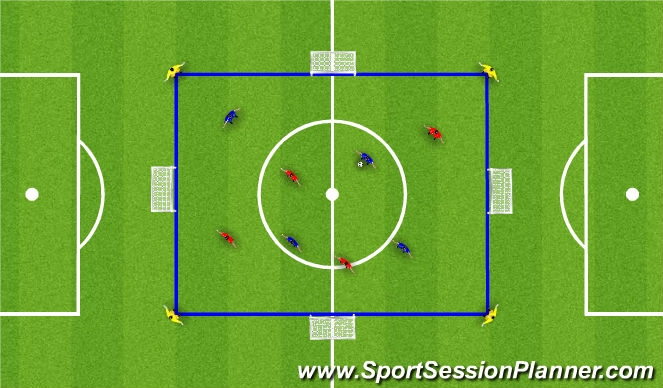 Football/Soccer: Passing into Possession (Tactical: Combination play ...