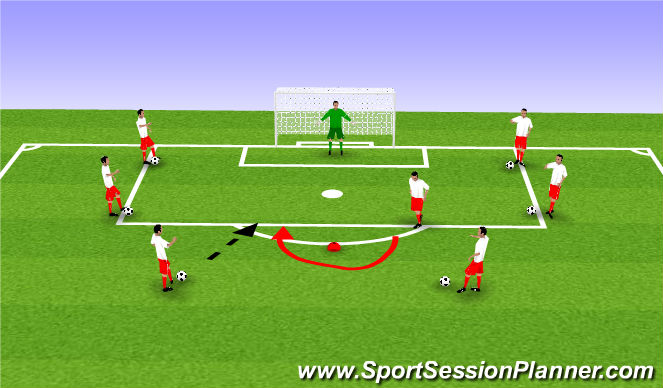 Football/Soccer: Round the clock shooting (Technical: Shooting, Moderate)