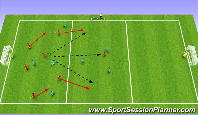 Football/Soccer: YDP_P4_Counter attack from back (Tactical: Counter ...