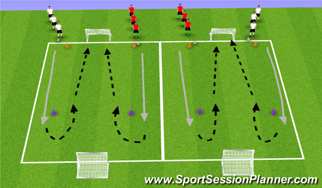 Football/Soccer: 1v1 Domination (Technical: Attacking and Defending Skills, Moderate)