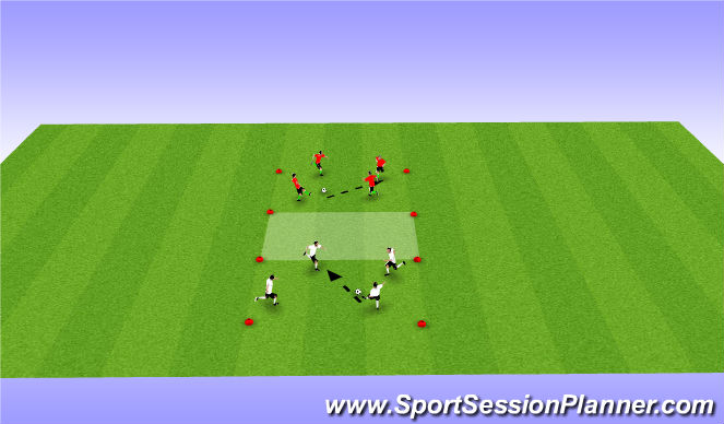 Football/Soccer: Movement Off the Ball (Technical: Movement off the ...