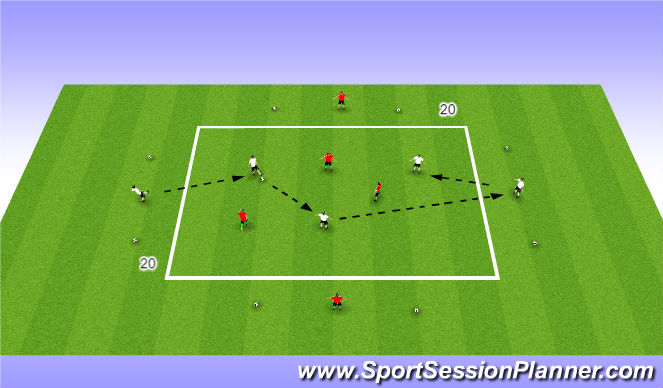 Football/Soccer: Movement Off the Ball (Technical: Movement off the ...