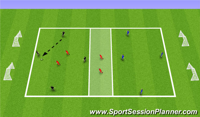 Football/Soccer: Waitemata pre-season training- session 2 (trials ...