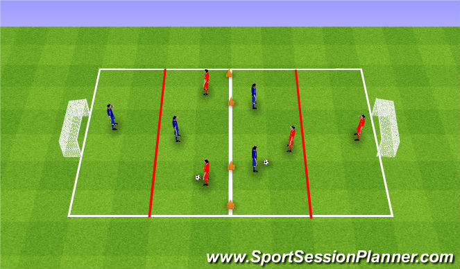 Football/Soccer: 19.02.06 U11 (Technical: Attacking and Defending ...