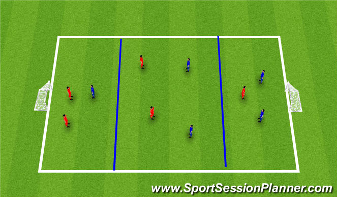 Football/Soccer: Fitness Tuesdays w/ Team Bonding (Physical: Strength ...