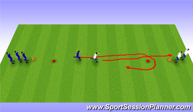 Football/Soccer: WMUSA 09B Winter Training (Technical: Passing ...