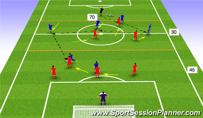 Football/Soccer: DEF & MF defend to defend zonally (Tactical: Defensive ...