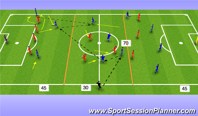 Football/Soccer: DEF & MF defend to defend zonally (Tactical: Defensive ...