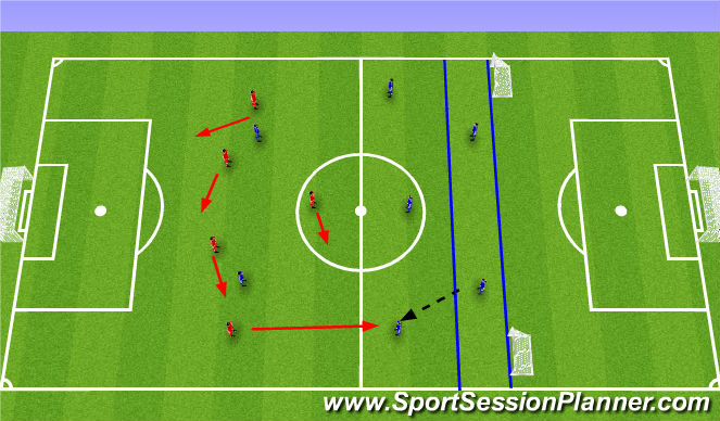 Football/Soccer: Defensive Block Back 4 (Tactical: Defensive principles ...