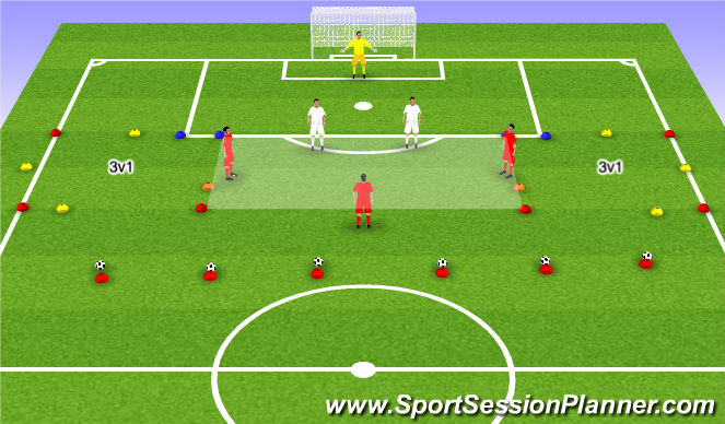 Football/Soccer: YDP_P5 Defending in Wide Areas (Technical: Defensive ...