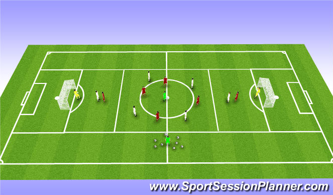 Football/Soccer: Spare man (Functional: Midfielder, Moderate)