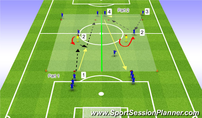 Football/Soccer: Cycle 2 WK3 S9 - BP (Midfield) (Tactical: Possession ...
