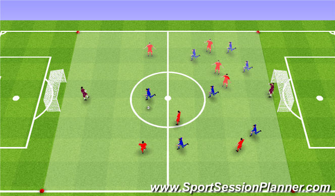 Football/Soccer: Cycle 2 WK3 S9 - BP (Midfield) (Tactical: Possession ...