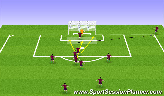 Football/Soccer: set (Set-Pieces: Corners, Academy Sessions)