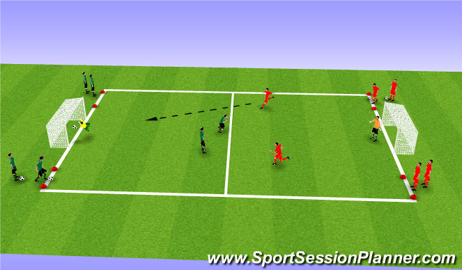 Football/Soccer: Tryouts Day 1 2019 youngers (Psychological practices ...
