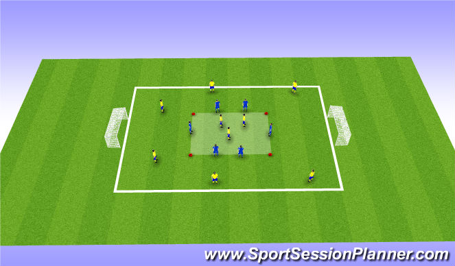 Football/Soccer: Sven's Training 1/6/19 - 05B DA (Tactical: Attacking ...