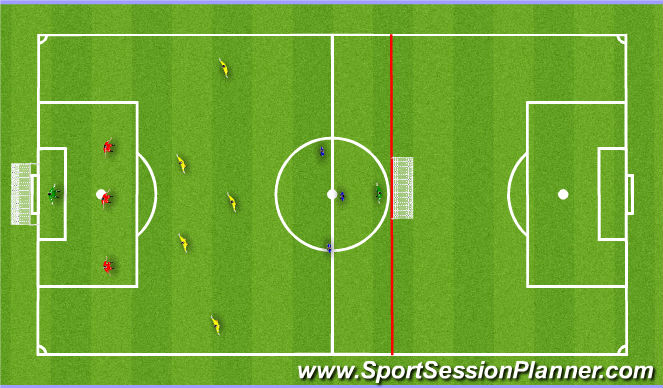 Football/Soccer: Shaping Back 3 defenders for 3-5-2 (Functional ...