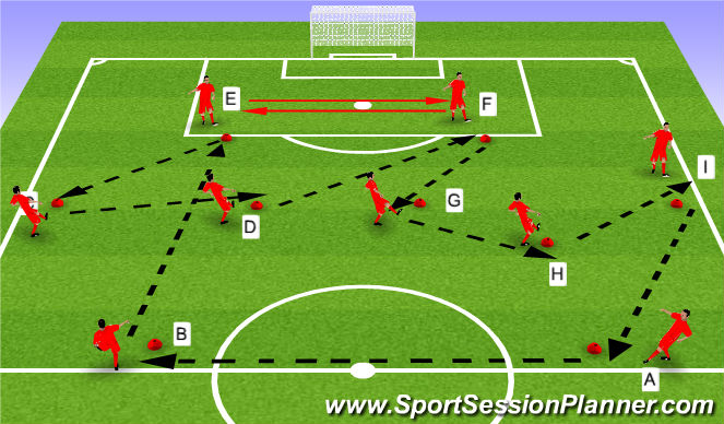 Football/Soccer: Passing exercise (Technical: Passing & Receiving ...