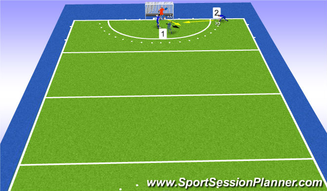 Hockey: Goalscoring - technical (Technical: Goal Scoring, Under 14s)