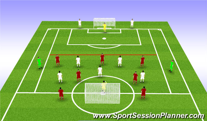 Football/Soccer: sessions (Functional: Midfielder, Moderate)