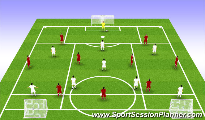 Football/Soccer: sessions (Functional: Midfielder, Moderate)