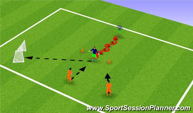 Football/Soccer: Balance and control (Goalkeeping: General, Moderate)