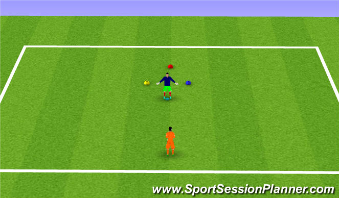 Football/Soccer: Balance and control (Goalkeeping: General, Moderate)