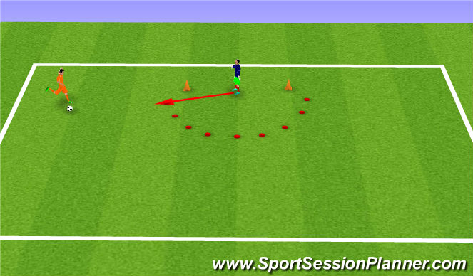 Football/Soccer: Balance and control (Goalkeeping: General, Moderate)