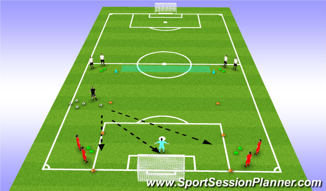 Football/Soccer: Defending Transition (Tactical: Defensive principles, Moderate)