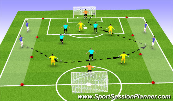 Football/Soccer: U7 / U8 Contol (Technical: Passing & Receiving , Beginner)
