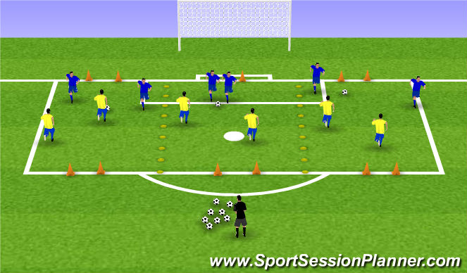 Football/Soccer: Passing & Receiving - week 5 (Technical: Passing ...
