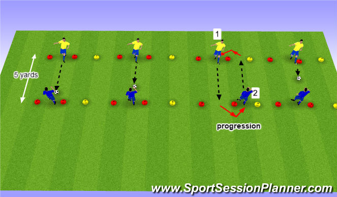 Football/Soccer: Passing & Receiving - week 5 (Technical: Passing & Receiving , Beginner)